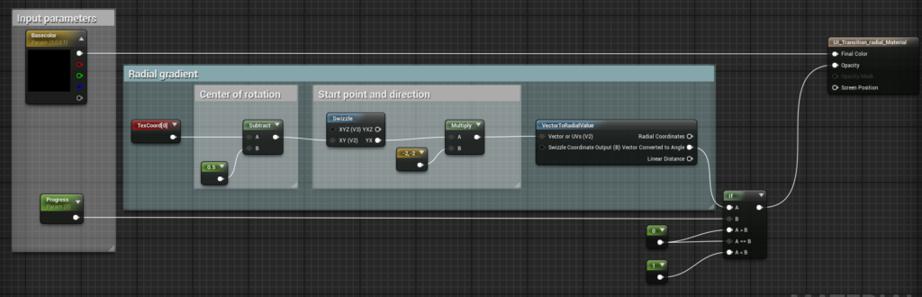 Transition effects using materials (part 1) – Parallelcube