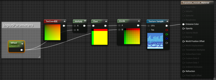 Transition effects using materials (part 1) – Parallelcube