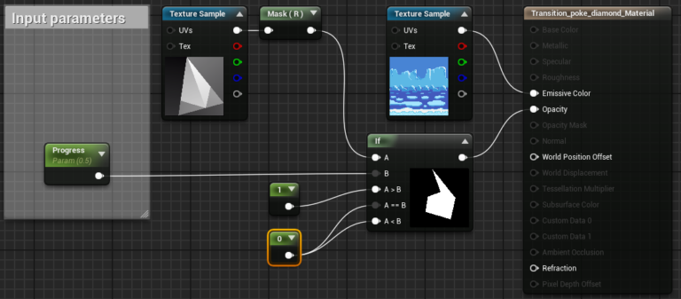 Transition effects using materials (part 2) – Parallelcube