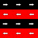 Transition effects using materials (part 2) – Parallelcube