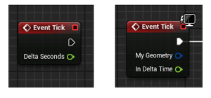 Why do we need to use Delta Time? – Parallelcube