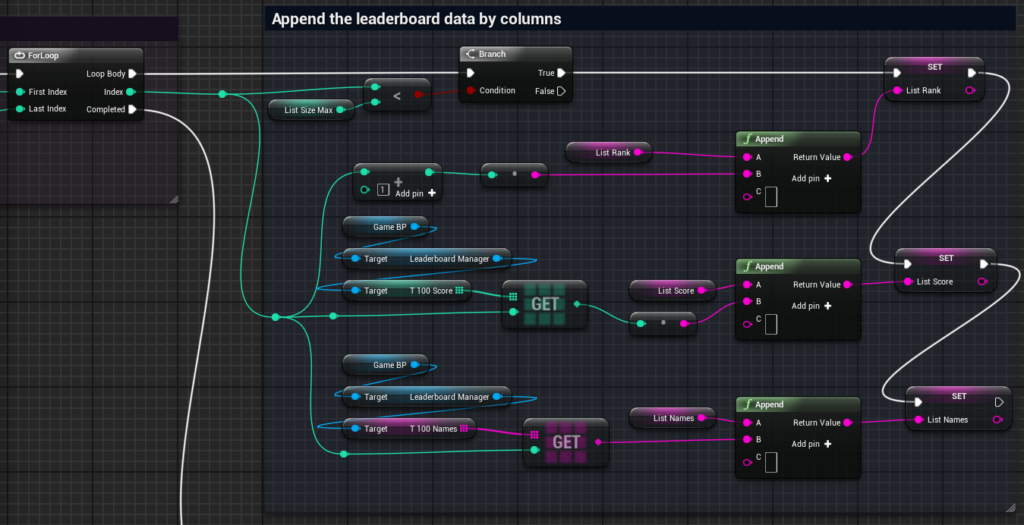 Como crear una tabla de clasificación online (Parte 3) – Parallelcube