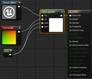 How to use HLSL and UE4. Introduction – Parallelcube