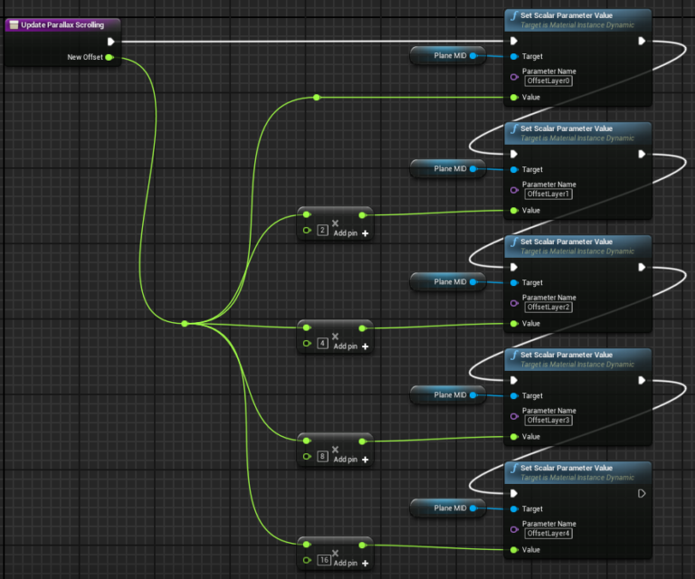 Parallax scrolling using UE4 materials – Parallelcube