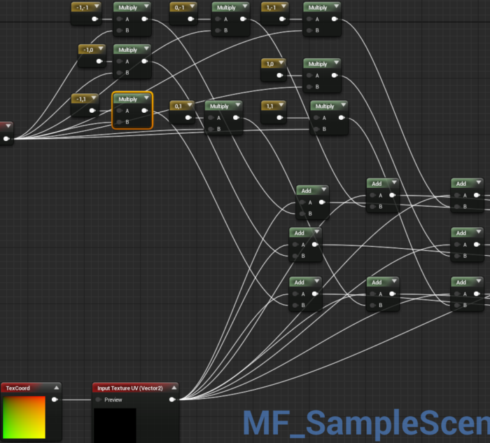 How to use HLSL and UE4. Introduction – Parallelcube