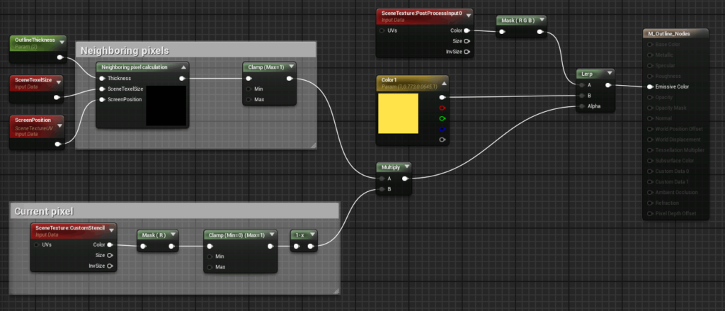 Outline effect (Part 1) – Parallelcube