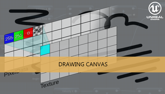 Dynamic Textures Introduction: Drawing canvas – Parallelcube