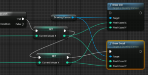 Dynamic Textures: Decals – Parallelcube