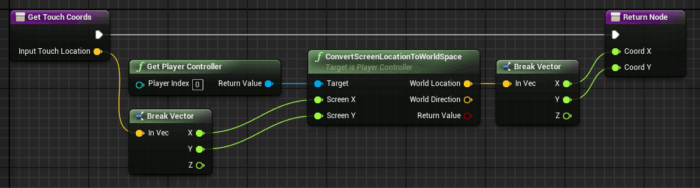Dynamic Textures Introduction: Drawing canvas – Parallelcube