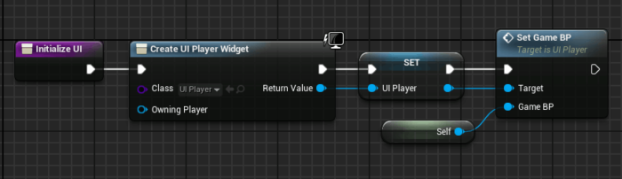 FMOD and UE4 C++ example – Parallelcube