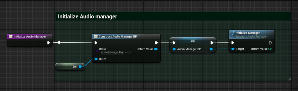 FMOD and UE4 C++ example – Parallelcube