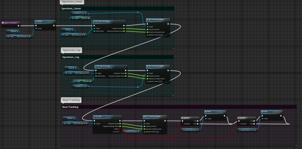UE4 beat visualizer – Parallelcube