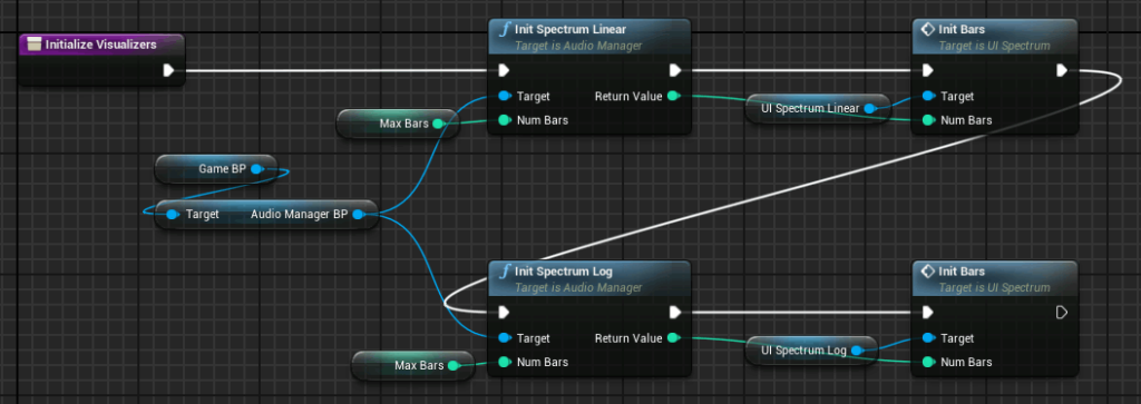 UE4 spectrum visualizer – Parallelcube