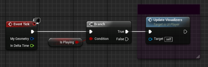 UE4 spectrum visualizer – Parallelcube