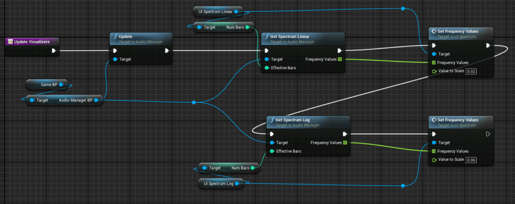 UE4 spectrum visualizer – Parallelcube