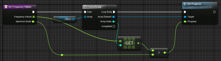UE4 spectrum visualizer – Parallelcube