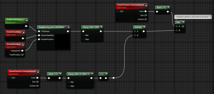 Outline effect (Part 3) – Parallelcube