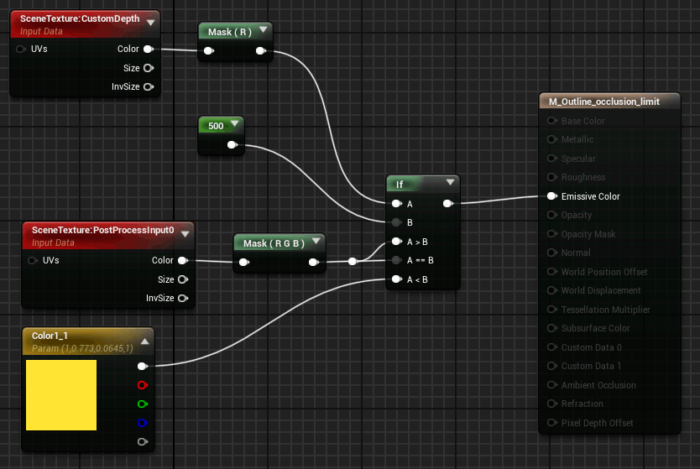 Outline effect (Part 4) – Parallelcube