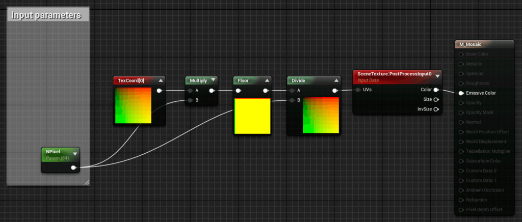 Dynamic Post Process Volume – Parallelcube