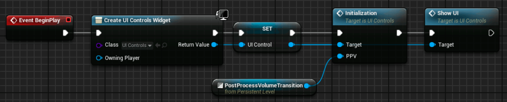 Dynamic Post Process Volume – Parallelcube