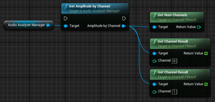 AudioAnalyzer – Changelog – Parallelcube