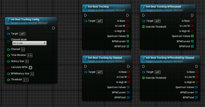 AudioAnalyzer – Changelog – Parallelcube