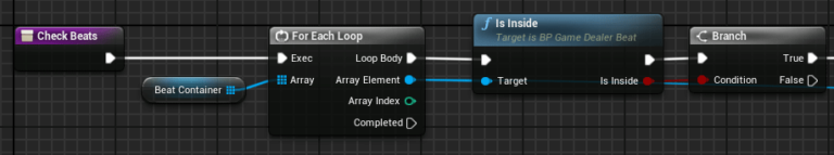 Rhythm game using AudioAnalyzer (Part 3) – Parallelcube