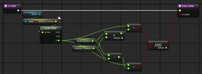 Rhythm game using AudioAnalyzer (Part 3) – Parallelcube