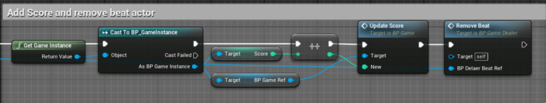 Rhythm game using AudioAnalyzer (Part 3) – Parallelcube