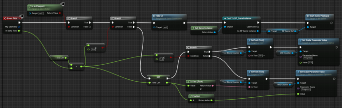 Rhythm game using AudioAnalyzer (Part 2) – Parallelcube