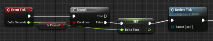 Rhythm game using AudioAnalyzer (Part 3) – Parallelcube