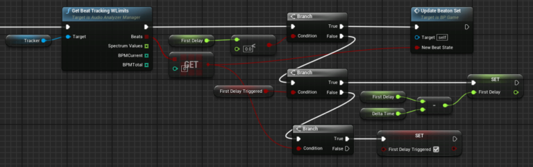 Rhythm game using AudioAnalyzer (Part 3) – Parallelcube