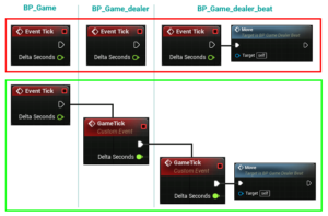 Rhythm game using AudioAnalyzer (Part 3) – Parallelcube