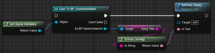 Rhythm game using AudioAnalyzer (Part 2) – Parallelcube