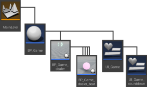 Rhythm game using AudioAnalyzer (Part 3) – Parallelcube