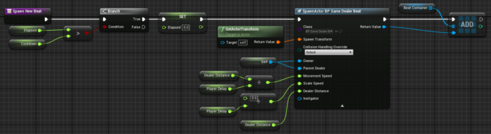 Rhythm game using AudioAnalyzer (Part 3) – Parallelcube