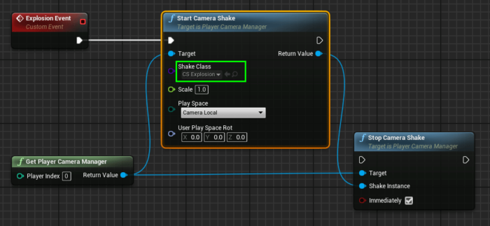 Camera shakes – Parallelcube