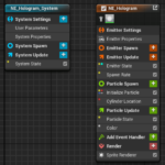 Niagara particle system – Parallelcube