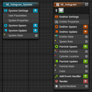 Niagara particle system – Parallelcube