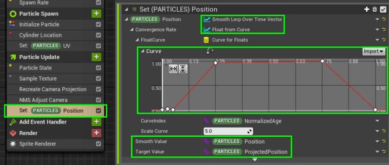 Niagara particle system – Parallelcube
