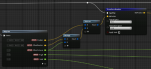 Niagara particle system – Parallelcube