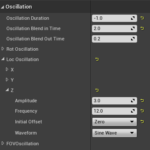 Camera Shakes Parallelcube