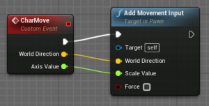 Cloning character movement – Parallelcube
