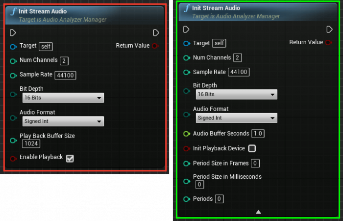 AudioAnalyzer – Changelog – Parallelcube
